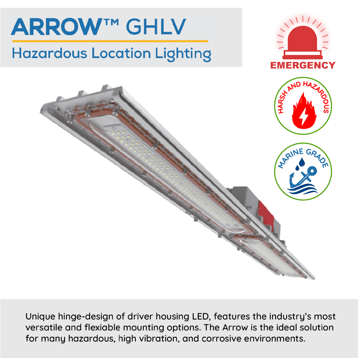 ARROW™ GHLV LED Hazardous Location Linear Light with Emergency Battery ...